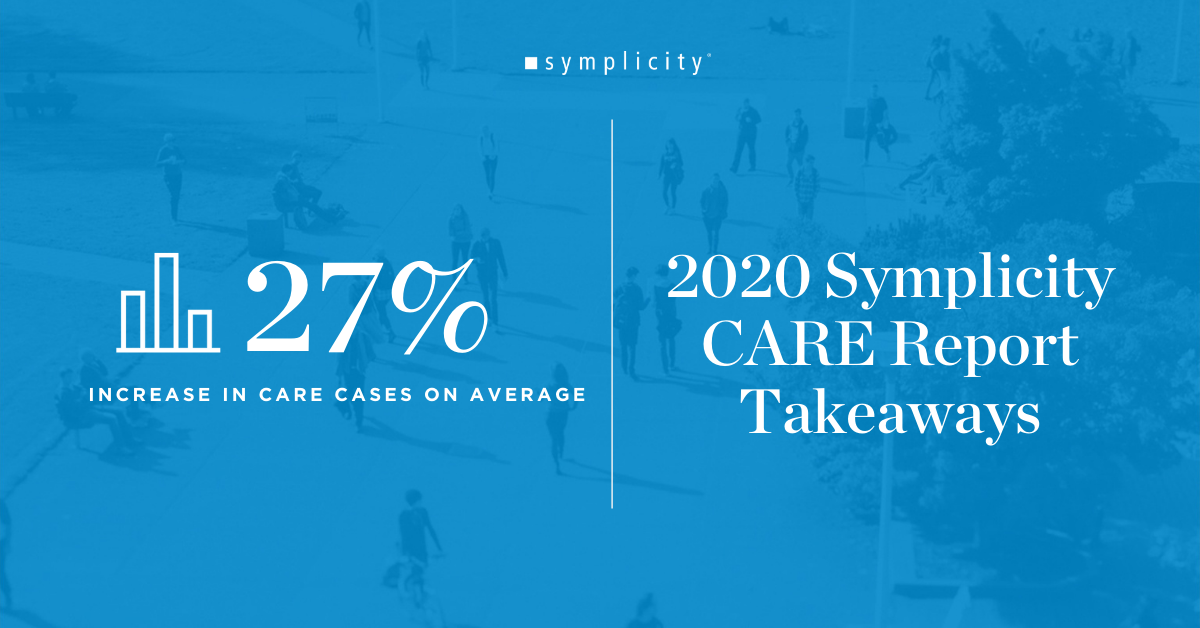 Infographic: The Digital Transformation of CARE in 2020