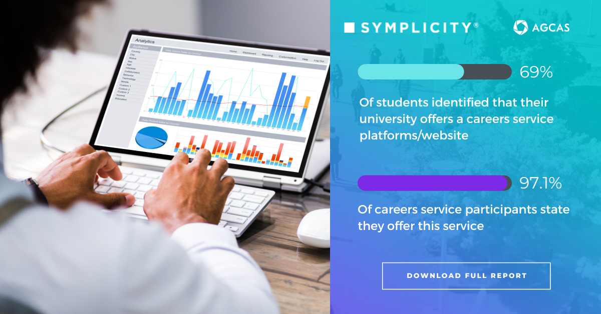 5 Takeaways from the 2022 AGCAS & Symplicity Report